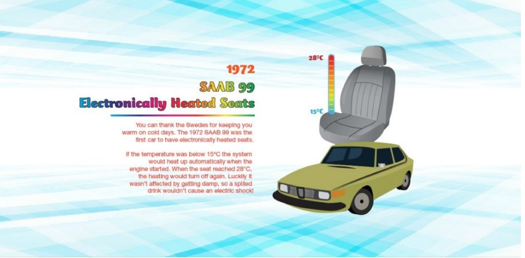 Infographic: The Evolution of Car Tech - My Life at Speed